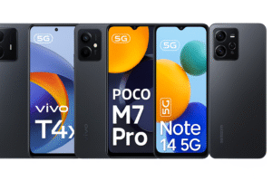 Top 5 Gaming Mobiles Under 15000 In India (August 2025)